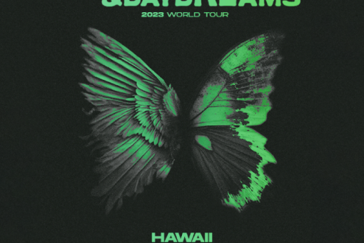 Against The Current Album