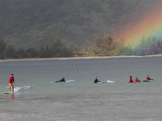 Surfing in Hawaii | Go Hawaii